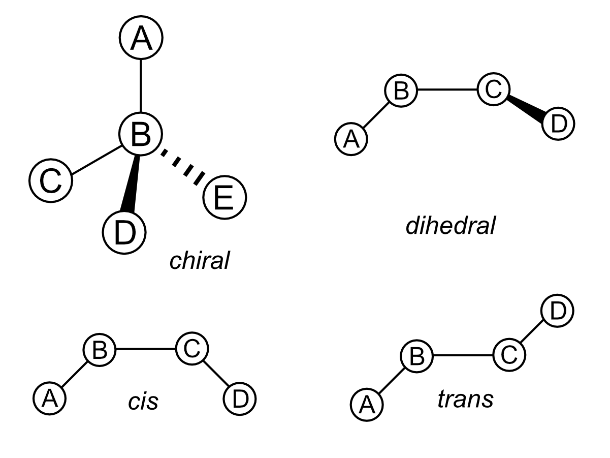 Backmapping — OpenMSCG 0.9.2 documentation